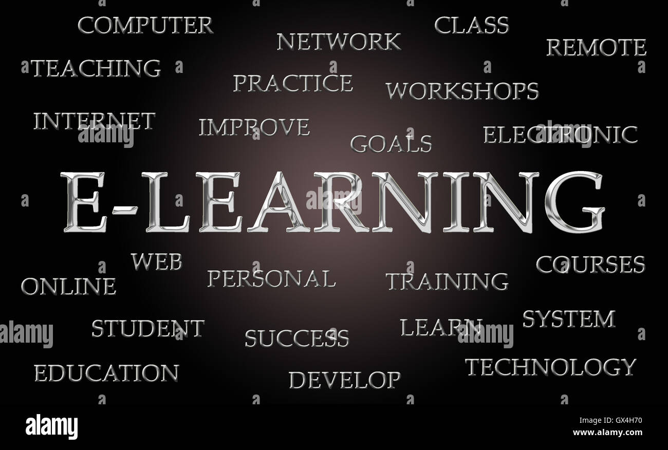 E-Learning word cloud Stock Photo - Alamy