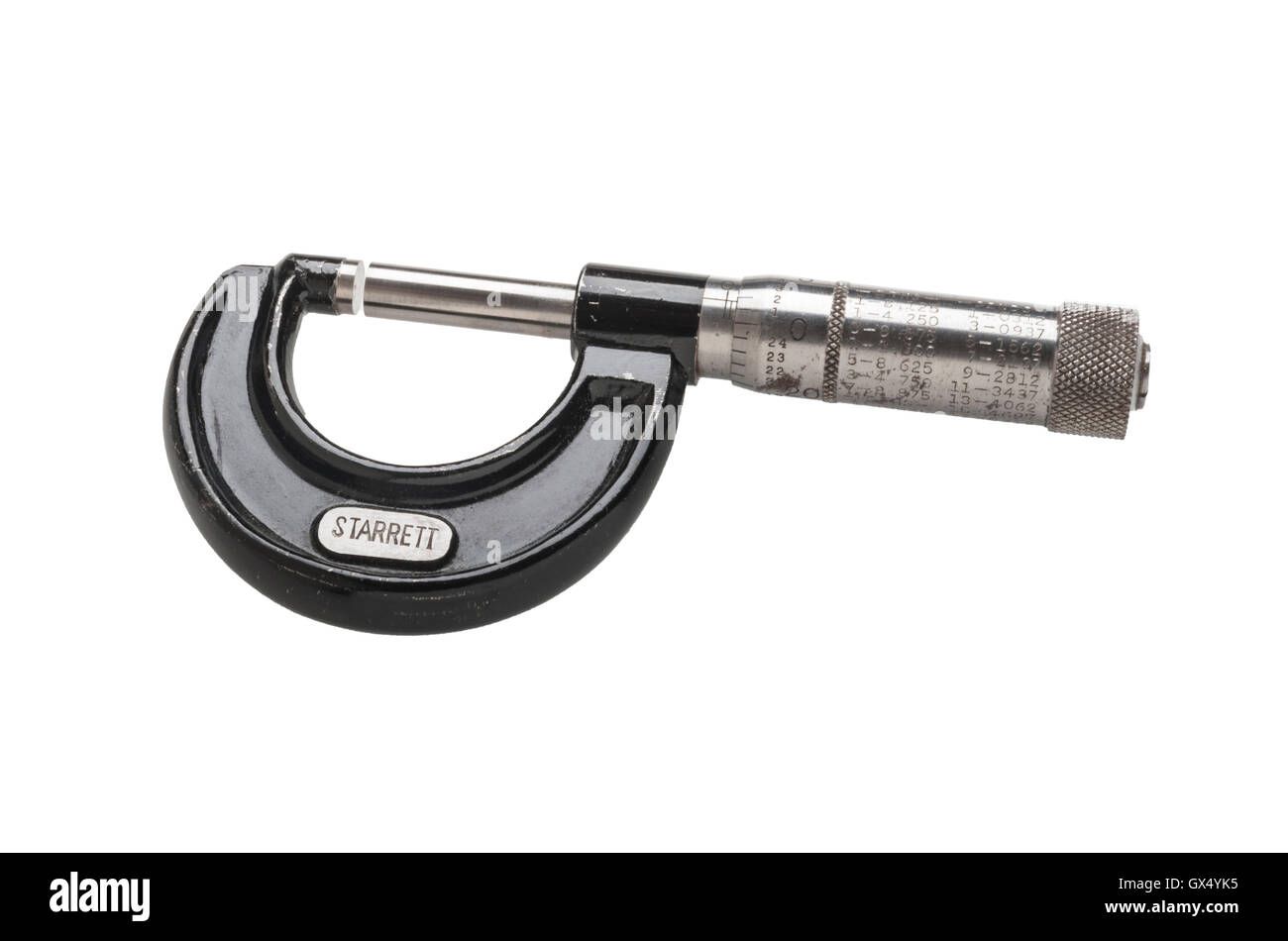 Micrometer screw gauge hi-res stock photography and images - Alamy