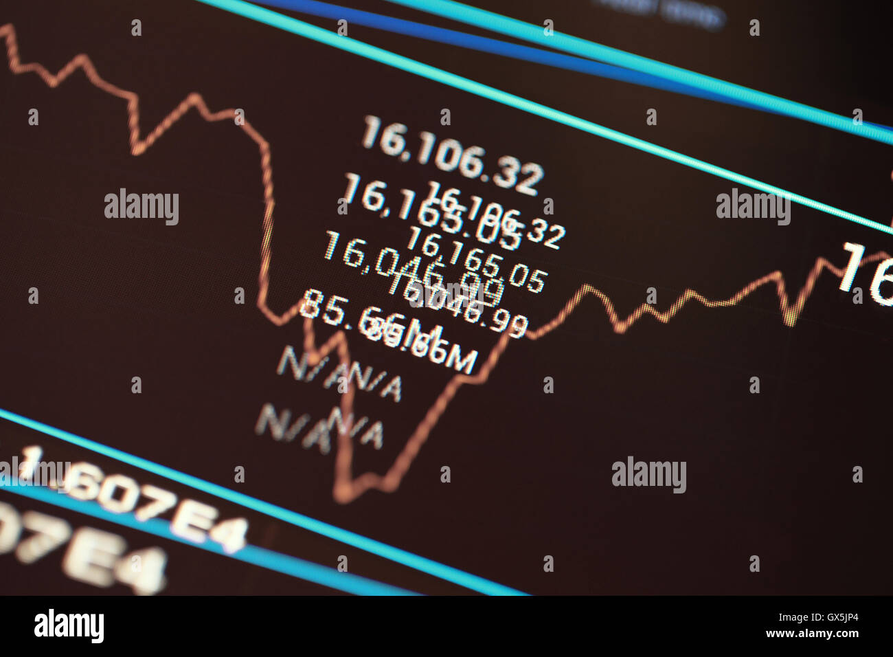 Stock trading lcd screen digital hi-res stock photography and images ...