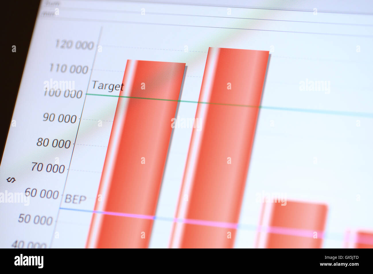 Trading figures on screen hi-res stock photography and images - Alamy