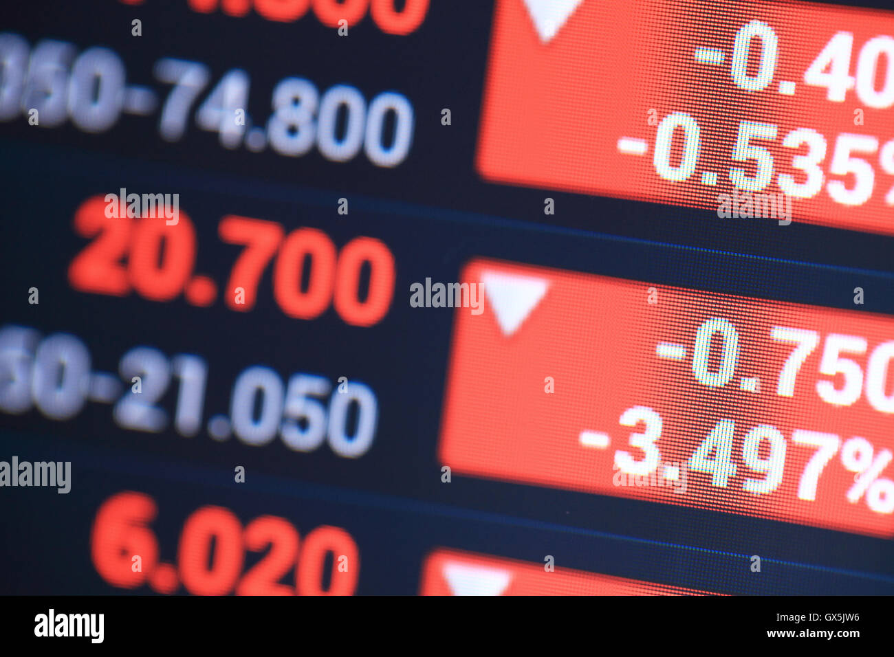 Market analyses on LCD screen Stock Photo - Alamy