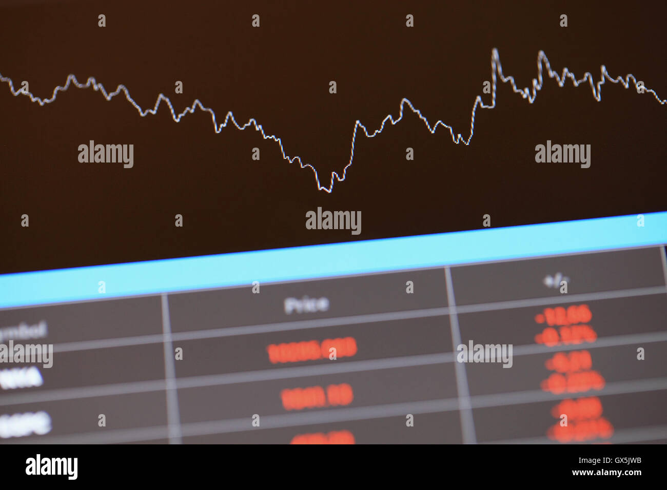 Digital stock market trading data hi-res stock photography and images ...
