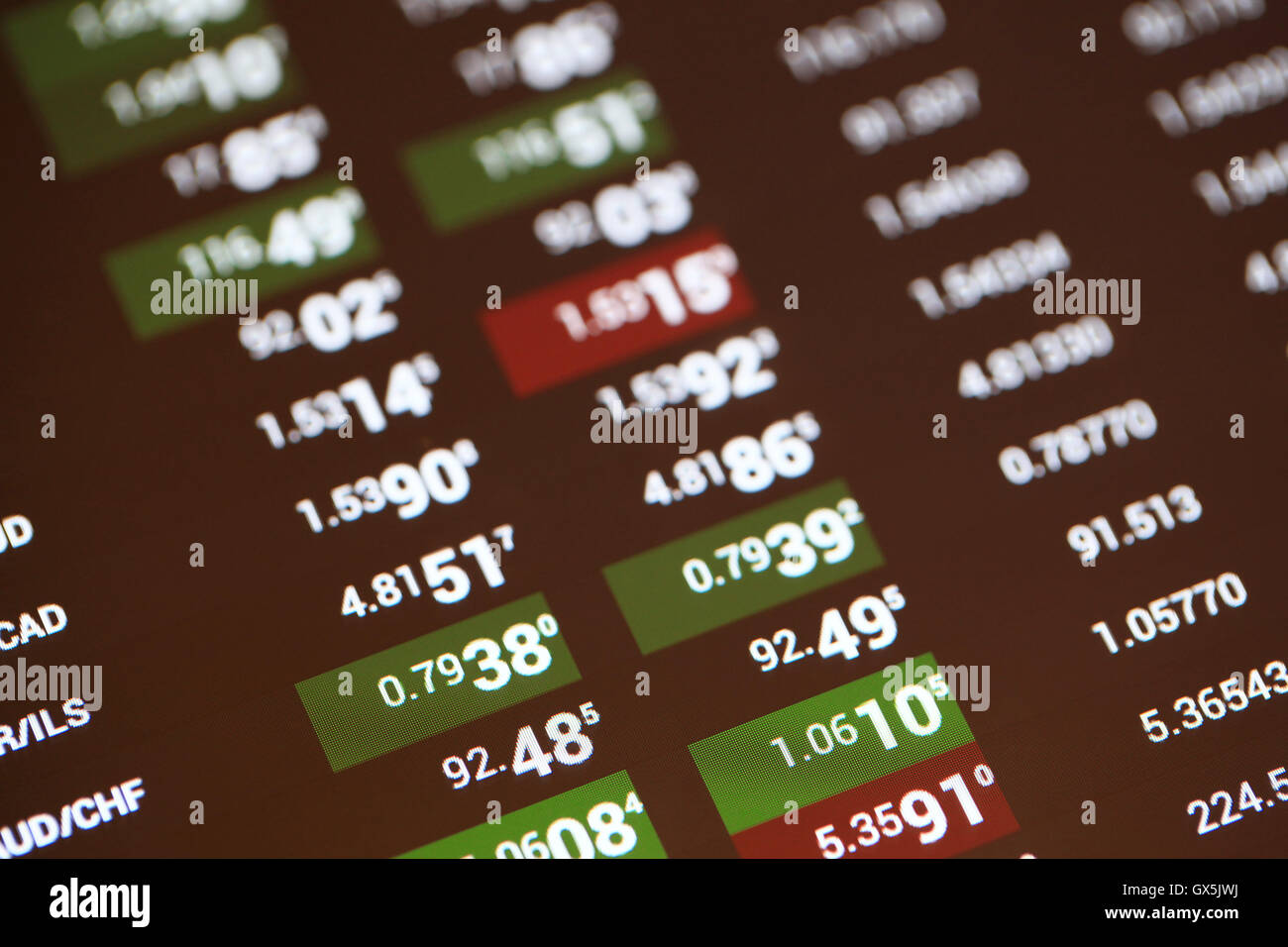 Stock Market Chart Lcd High Resolution Stock Photography and Images - Alamy