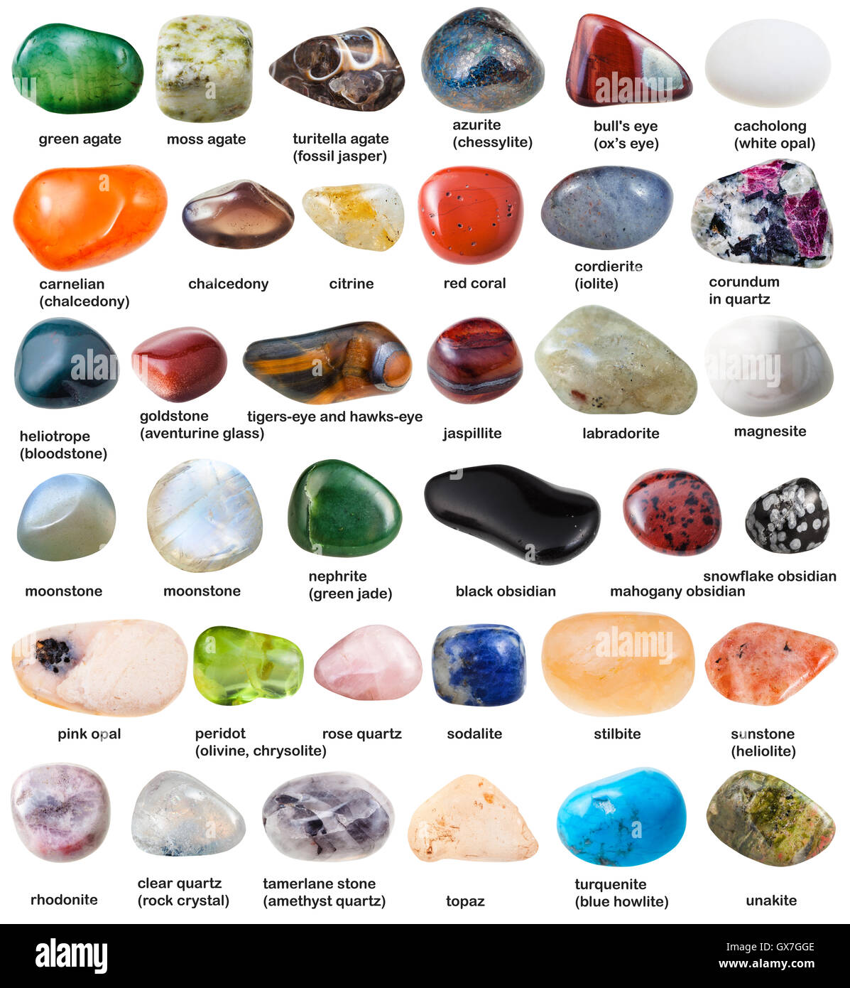 collection of various tumbled gemstones with names isolated on white ...