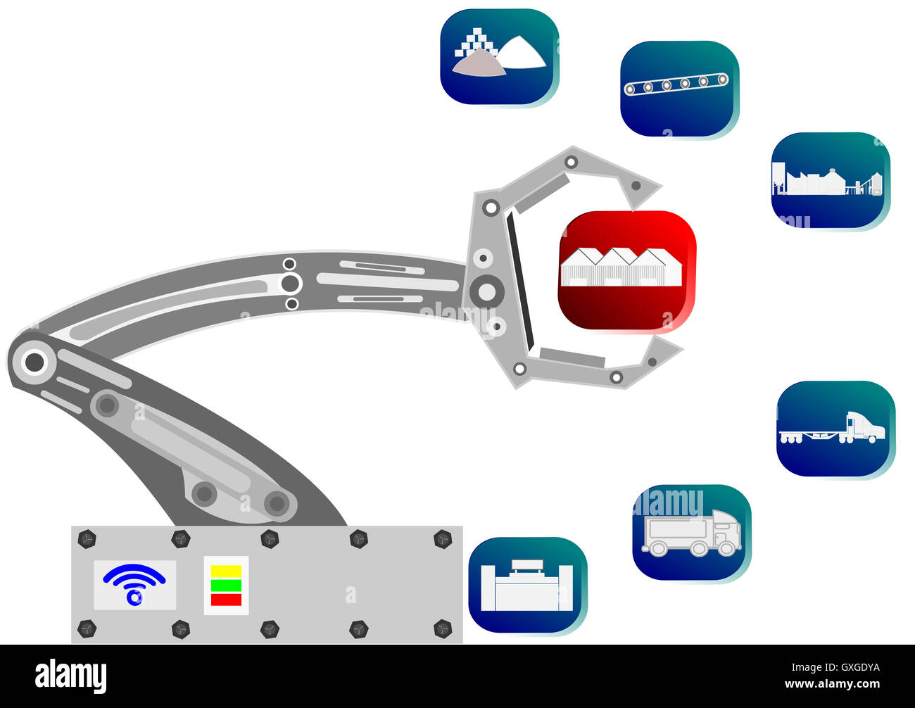 Modern Supply chain management (SCM). Disrupt on SCM process. Note: the ...