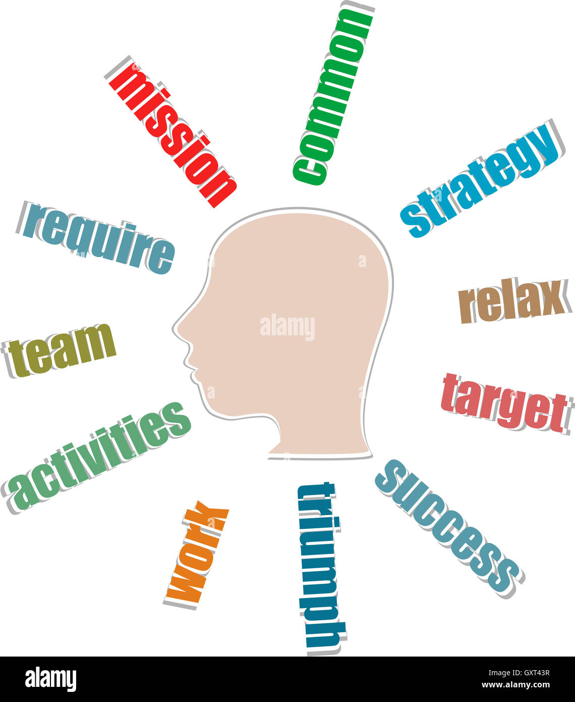Word cloud, tag cloud text business concept. Head silhouette with the ...