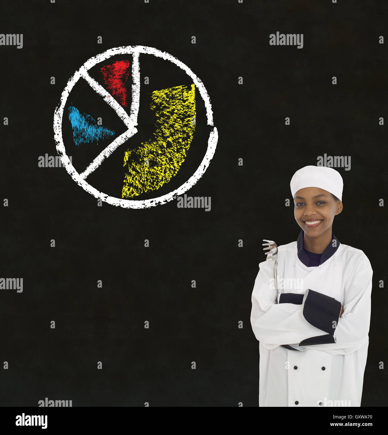 African American woman chef with chalk pie chart on blackboard ...