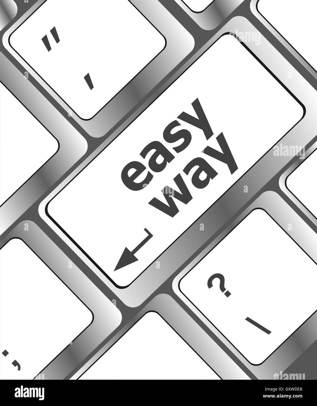 easy way green button on the keyboard close-up Stock Photo - Alamy