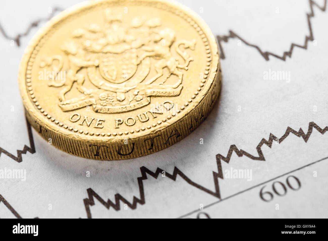 British pound coins money vintage Stock Photo - Alamy