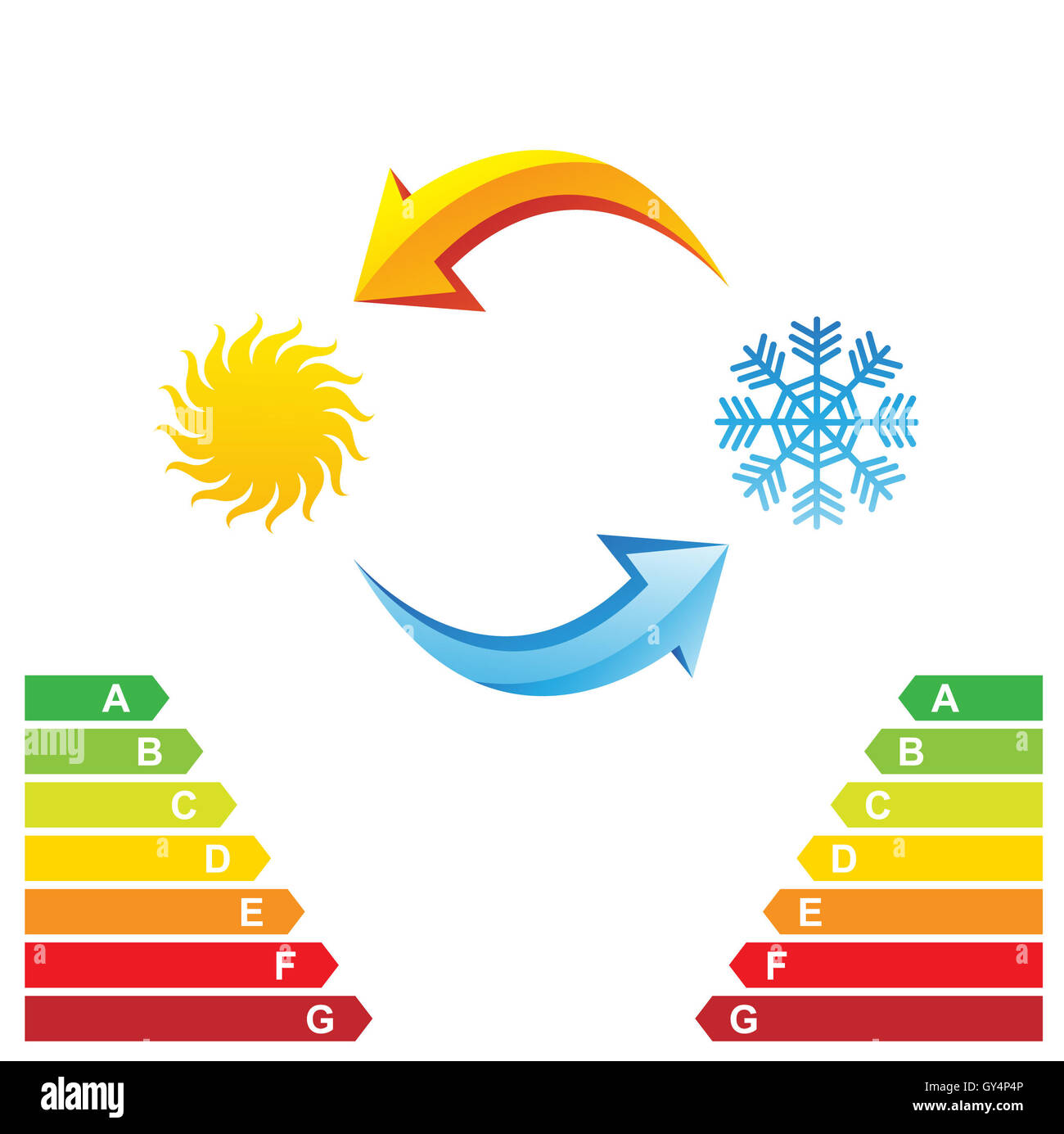 Air conditioning symbols and energy class chart isolated on a white ...