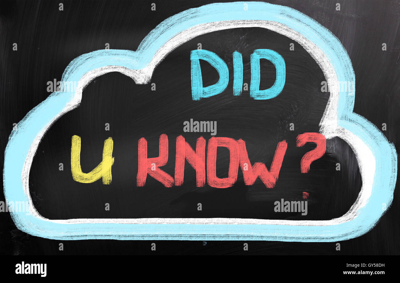 Did You Know Concept Stock Photo - Alamy Did You Know Concept Stock Photo - Alamy
