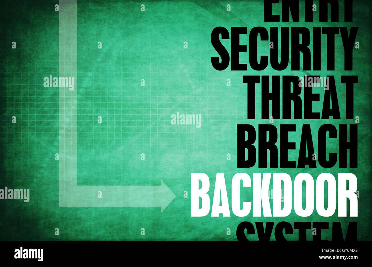 Prevent any unauthorized entry hi-res stock photography and images - Alamy