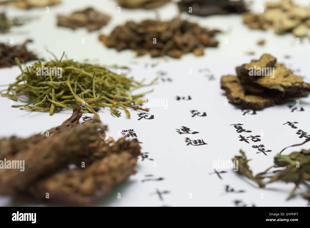 chinese herbs on a recipe, the chinese means Forsythia suspensa ...