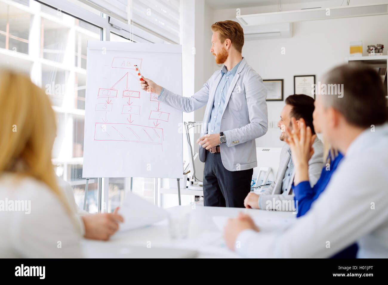 Business people and architects discussing future plans Stock Photo - Alamy