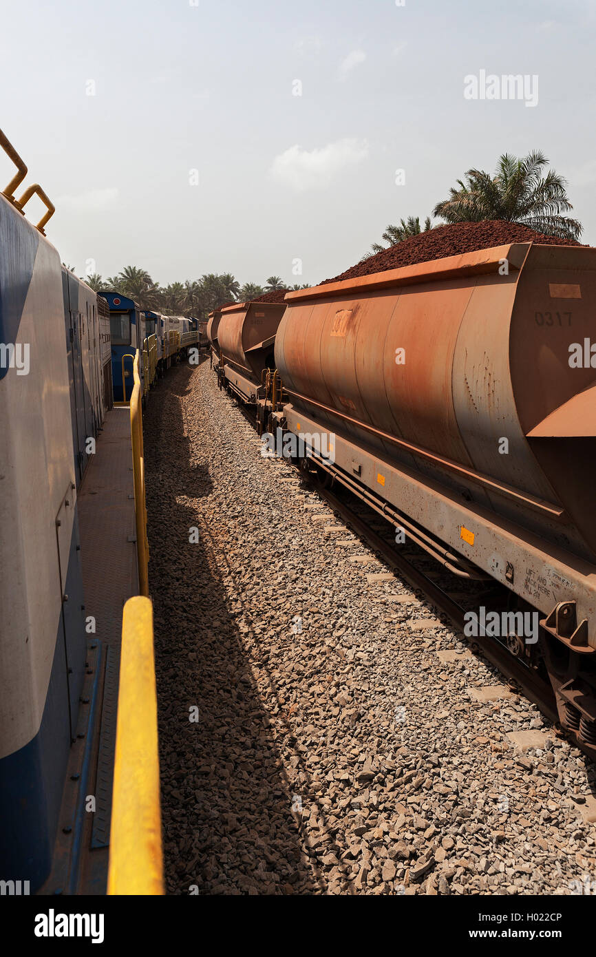 Operations for transporting and managing iron ore. Train from mine on ...