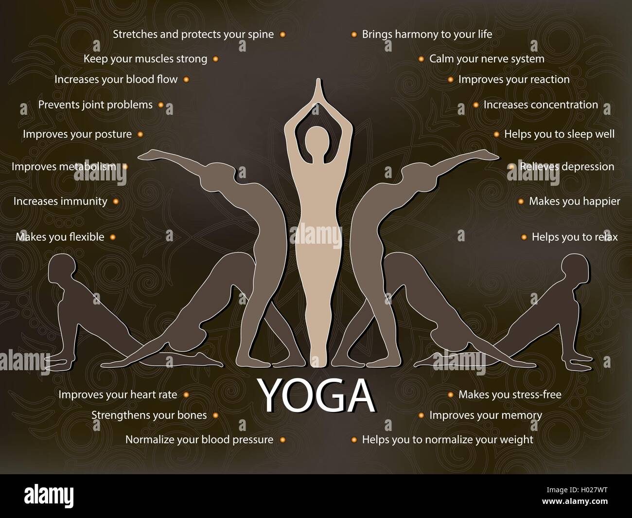 Yoga infographics, benefits of yoga practice Stock Vector Image & Art ...
