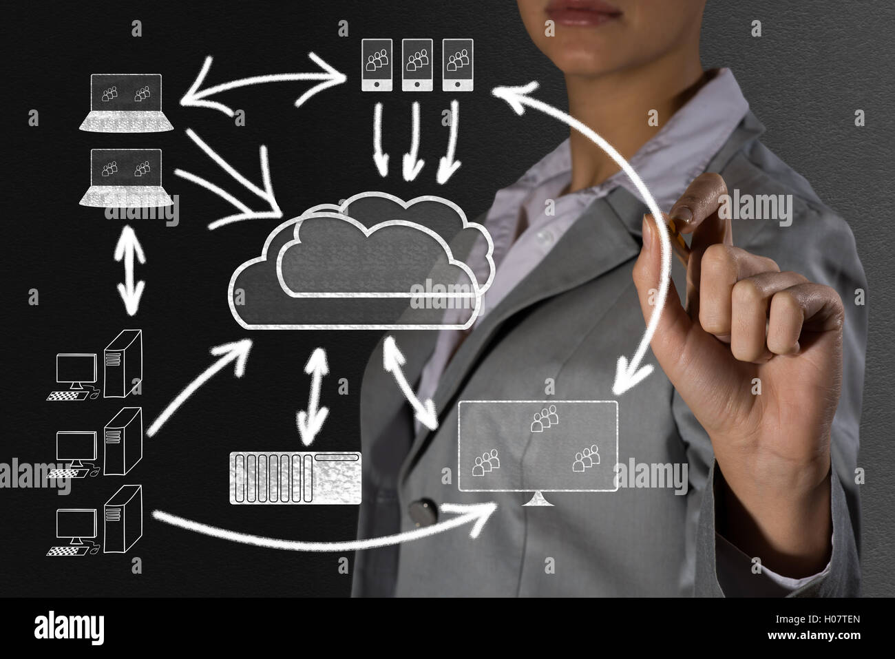 Concept image of high cloud technologies Stock Photo - Alamy