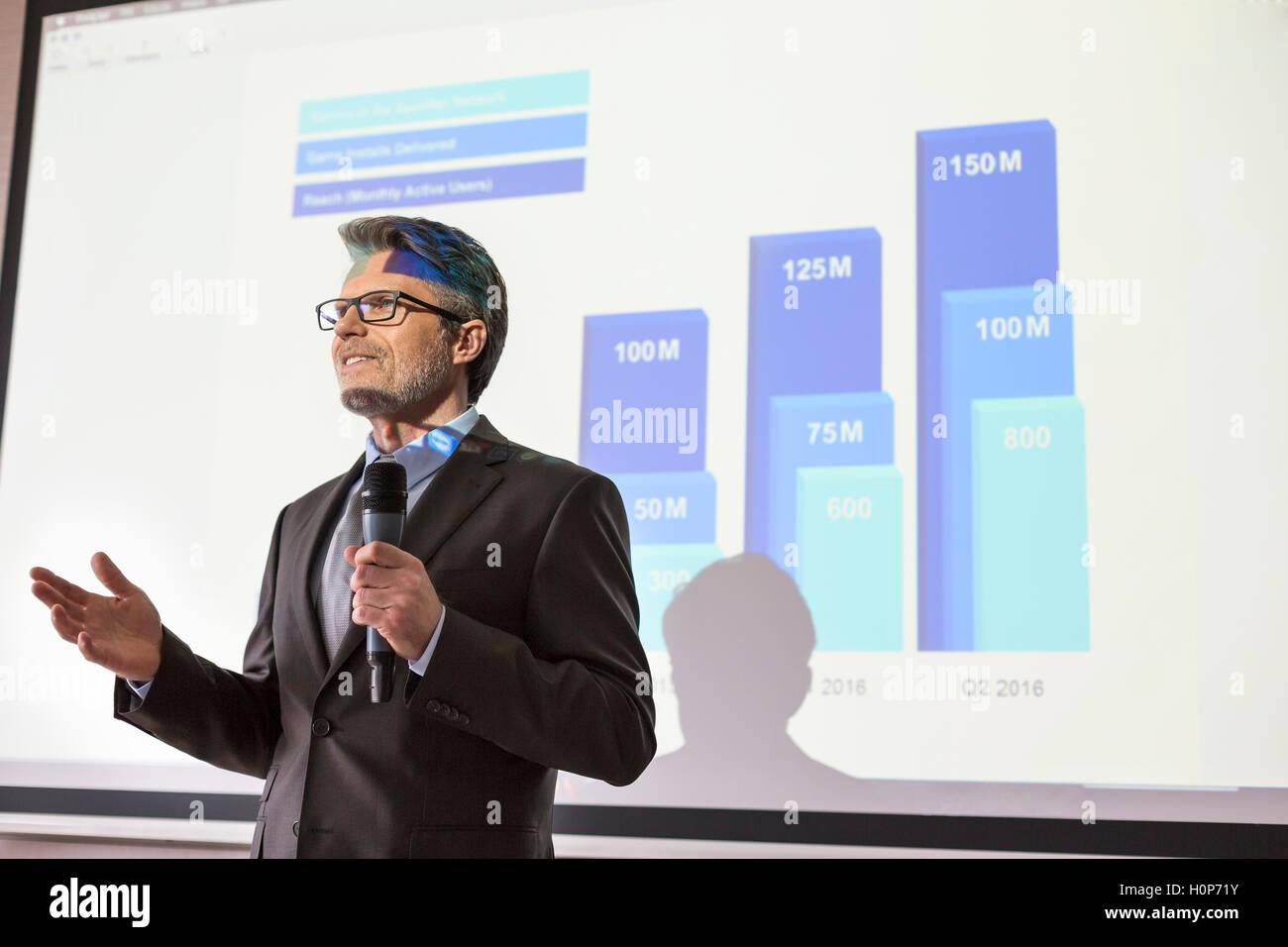 Front projection hi-res stock photography and images - Alamy