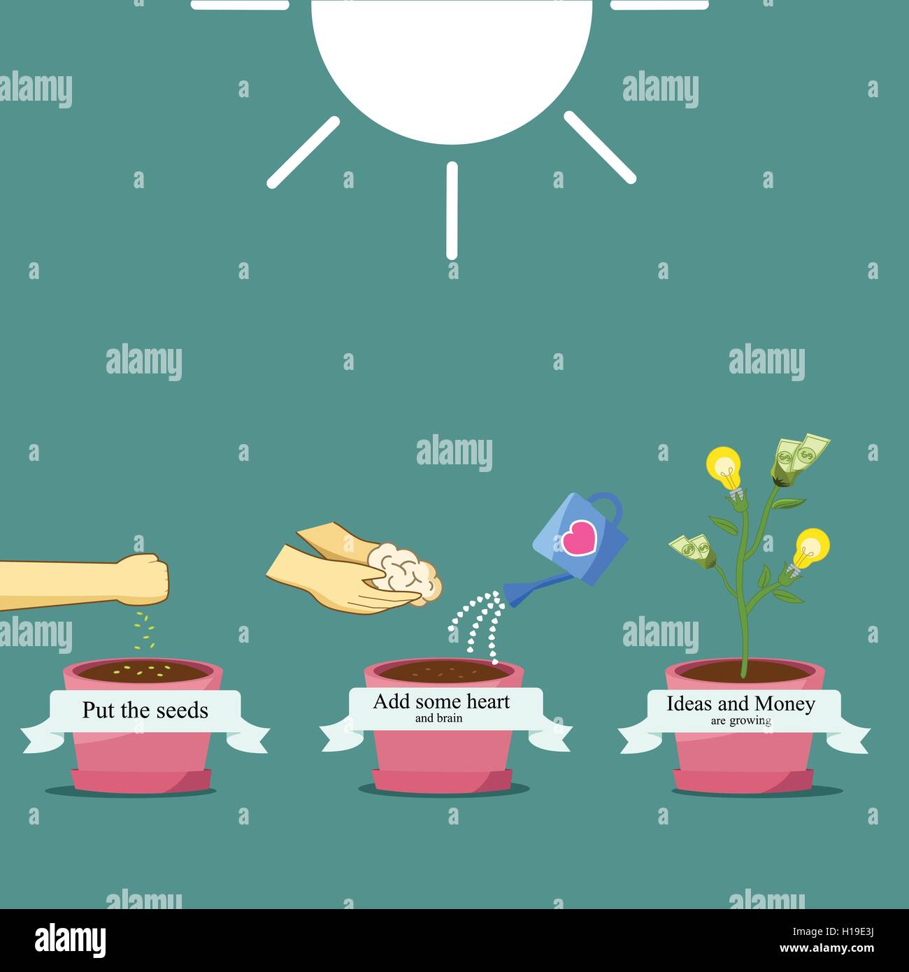 Ideas grow by heart and brain Stock Vector Image & Art - Alamy