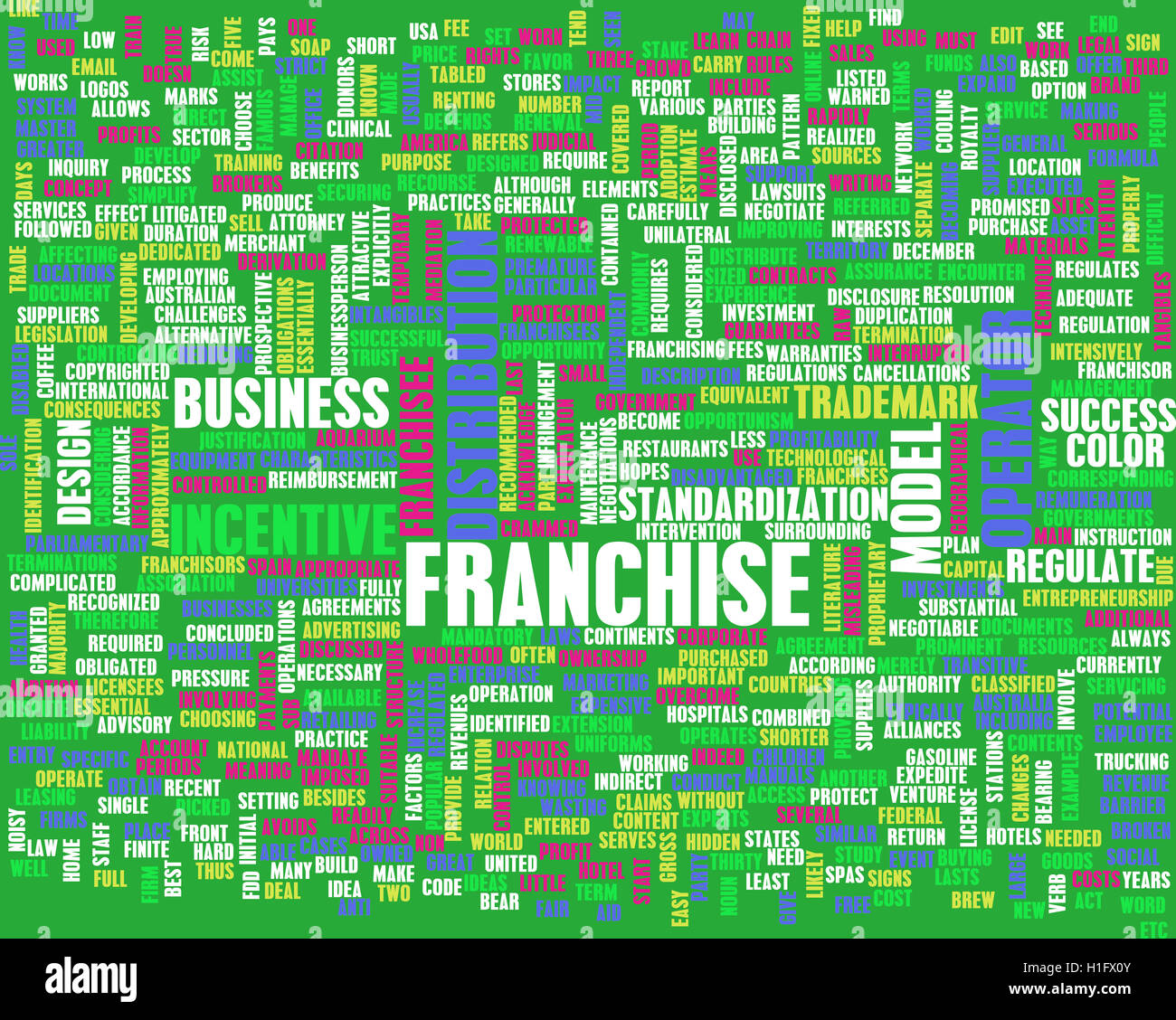 Franchising franchisee franchise franchisor hi-res stock photography ...