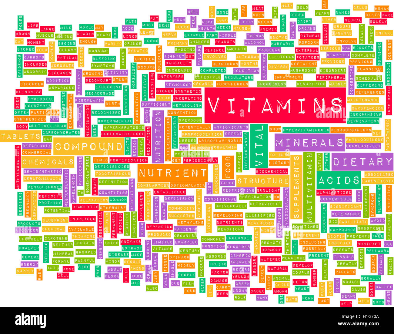 Absorb vitamins hi-res stock photography and images - Alamy