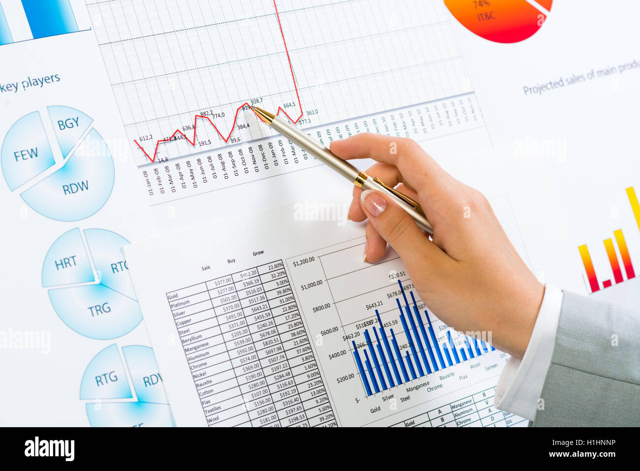 female hand pointing pen on financial charts Stock Photo - Alamy