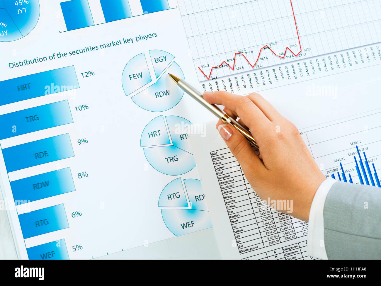 female hand pointing pen on financial charts Stock Photo - Alamy