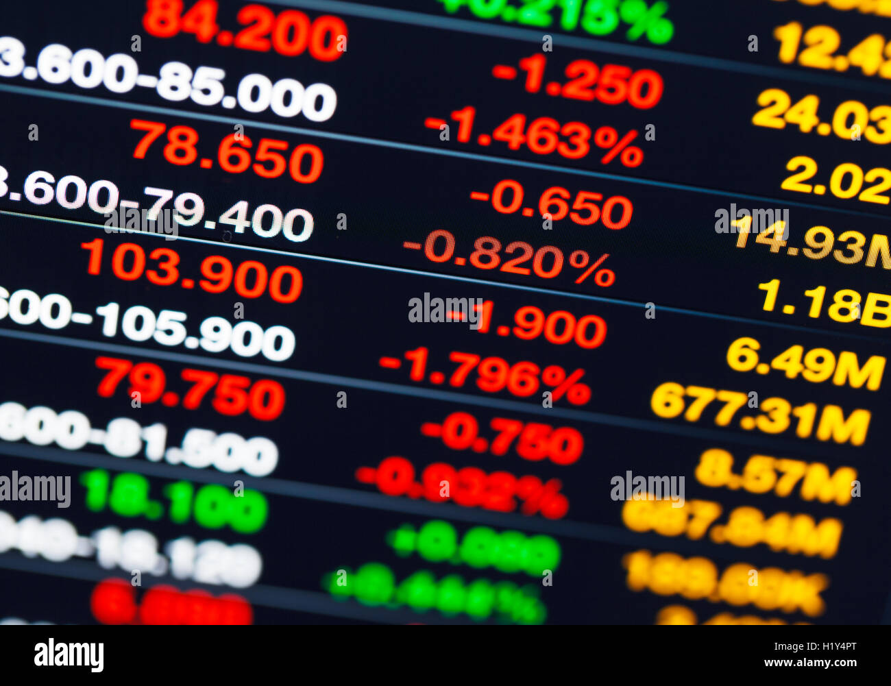 Stock market quotes Stock Photo - Alamy