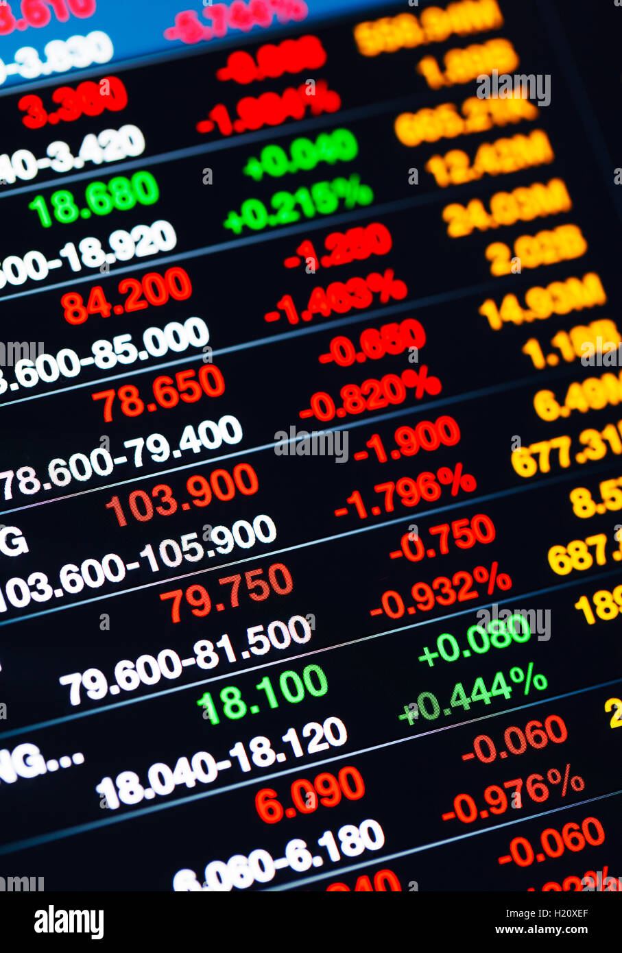 Stock market price quotes display hi-res stock photography and images ...