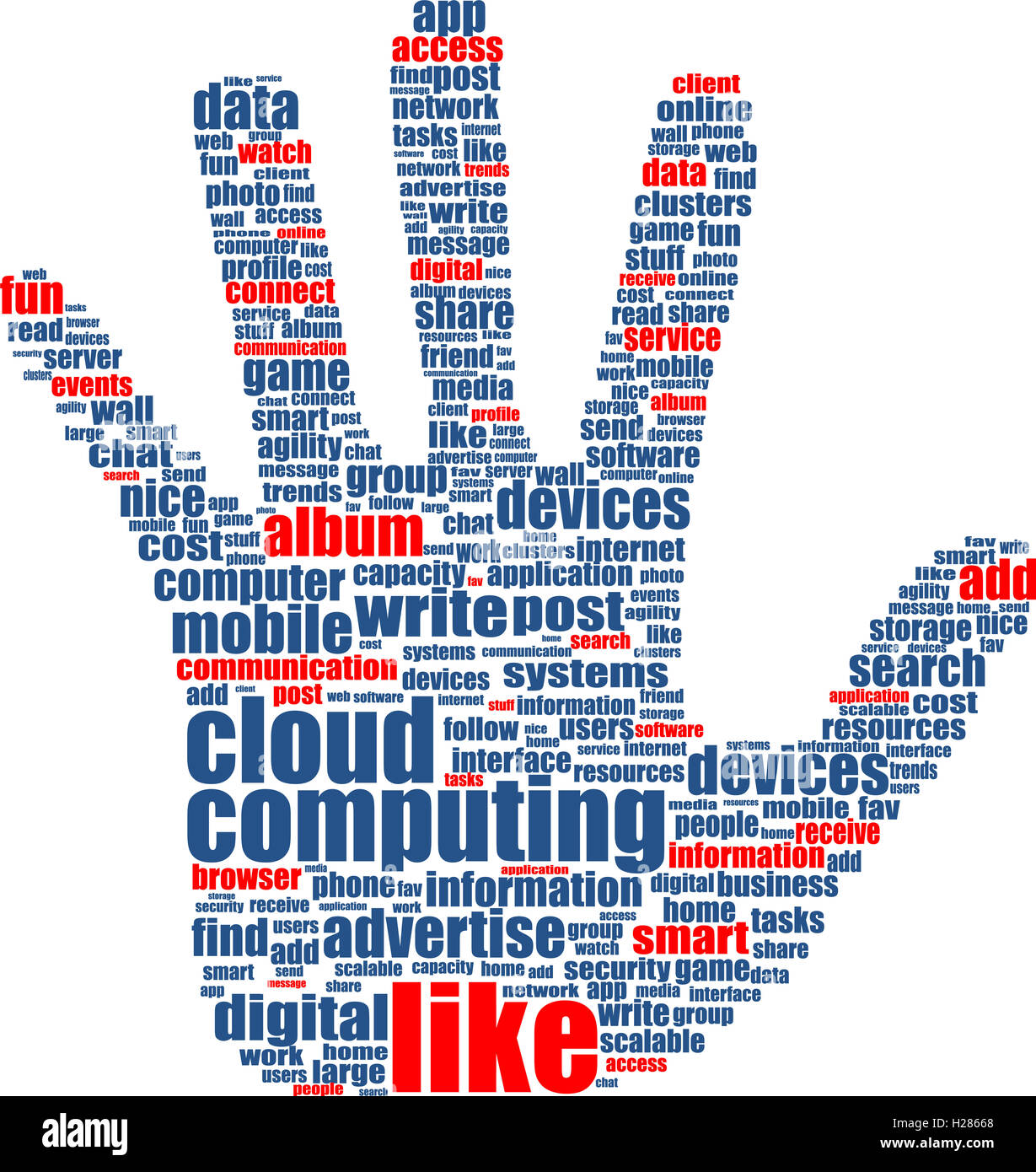 Which is composed of text keywords on hi-res stock photography and ...