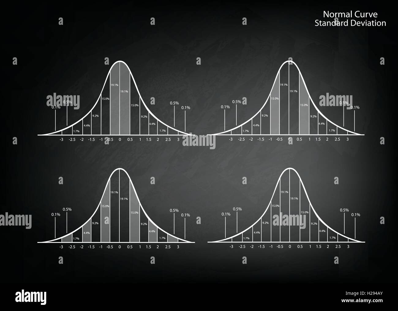 Business and Marketing Concepts, Illustration Collection of 4 Gaussian ...