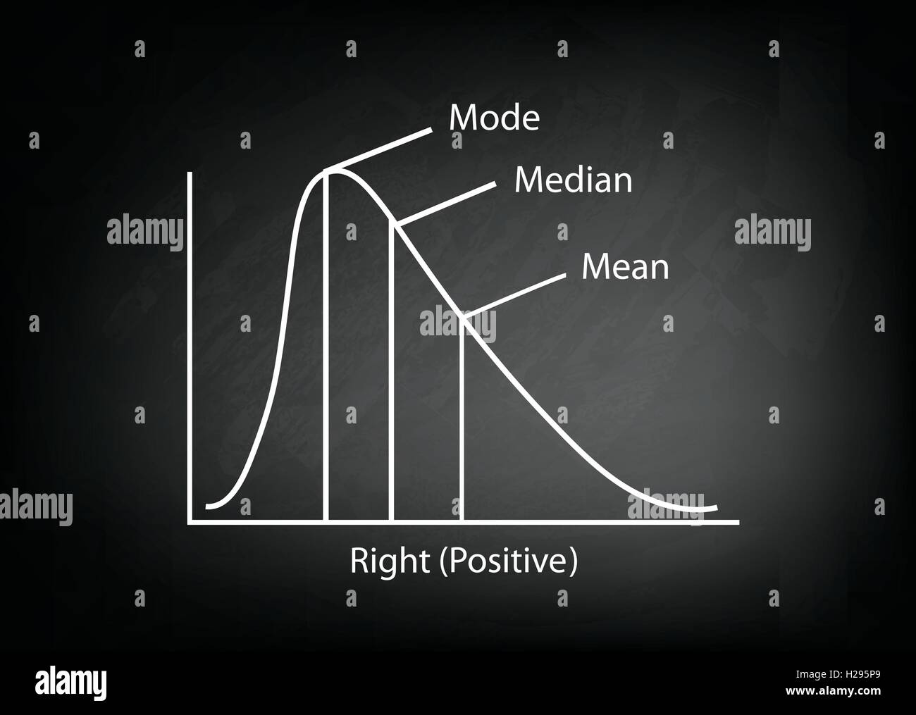 Business and Marketing Concepts, Illustration Collection of Positve and ...