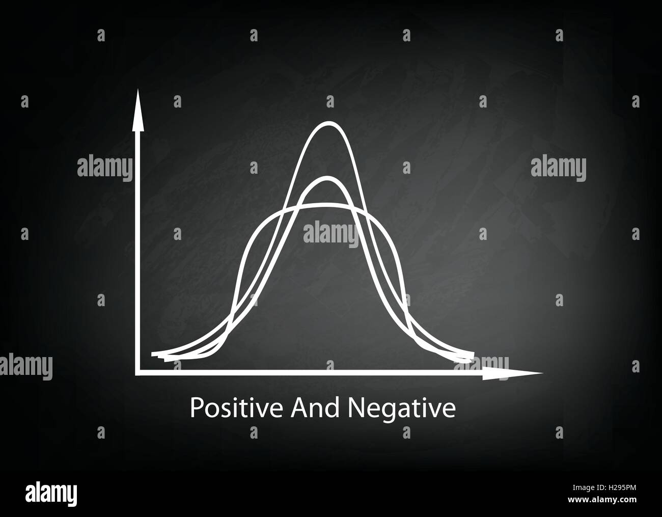 Business and Marketing Concepts, Illustration of Positve and Negative ...