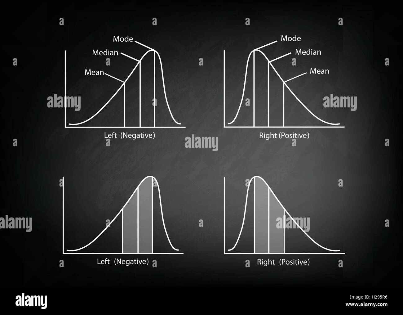 Business and Marketing Concepts, Illustration Collection of Positve and ...