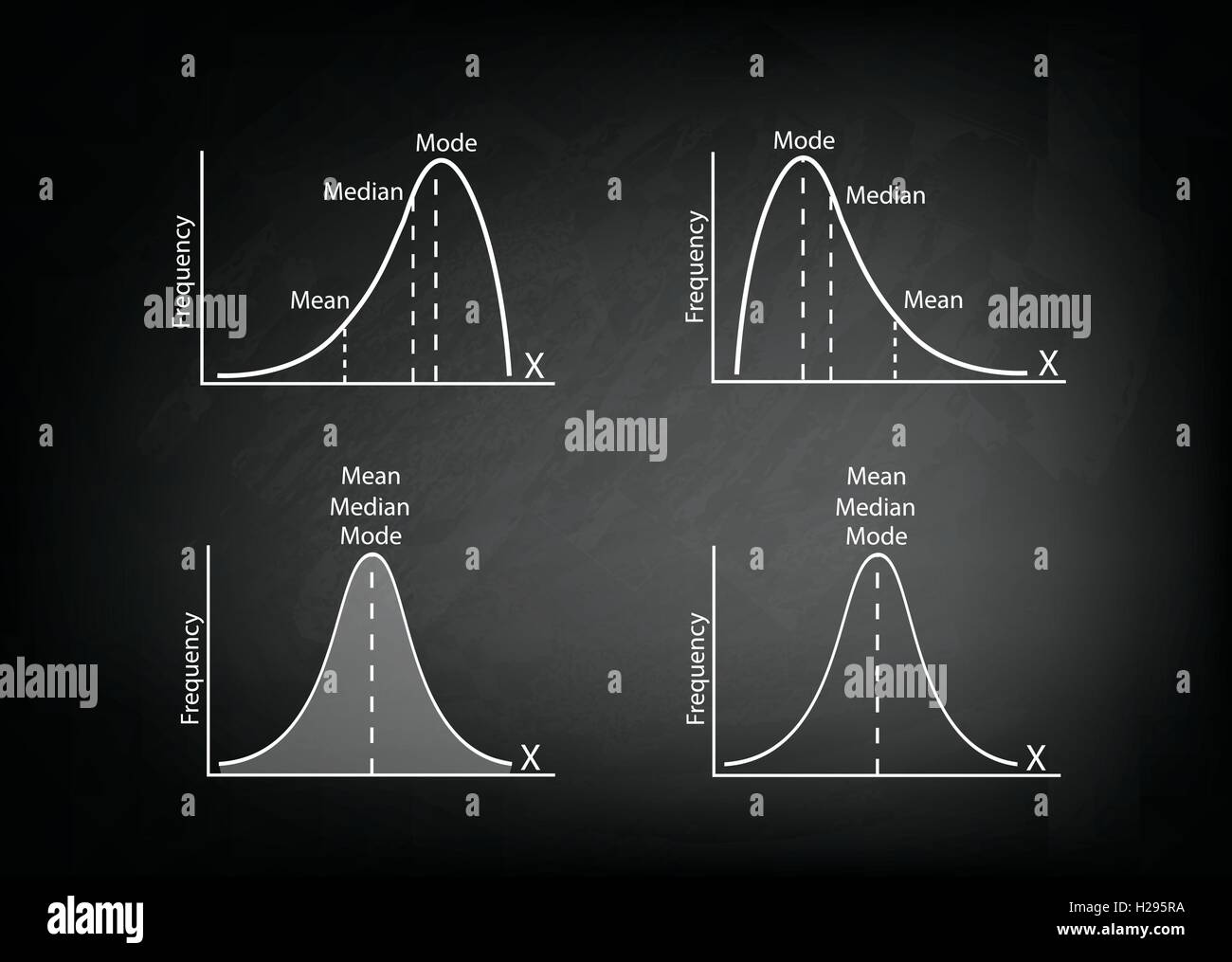 Business and Marketing Concepts, Illustration Collection of Positve and ...