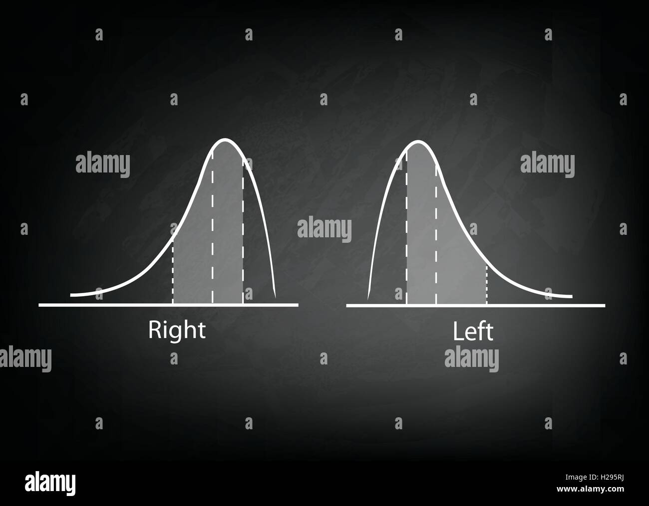 Business and Marketing Concepts, Illustration of Positve and Negative ...