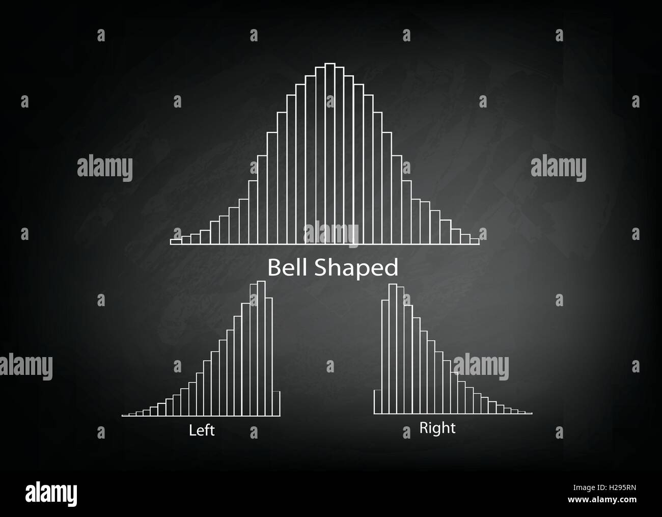 Histogram normal distribution hi-res stock photography and images - Alamy