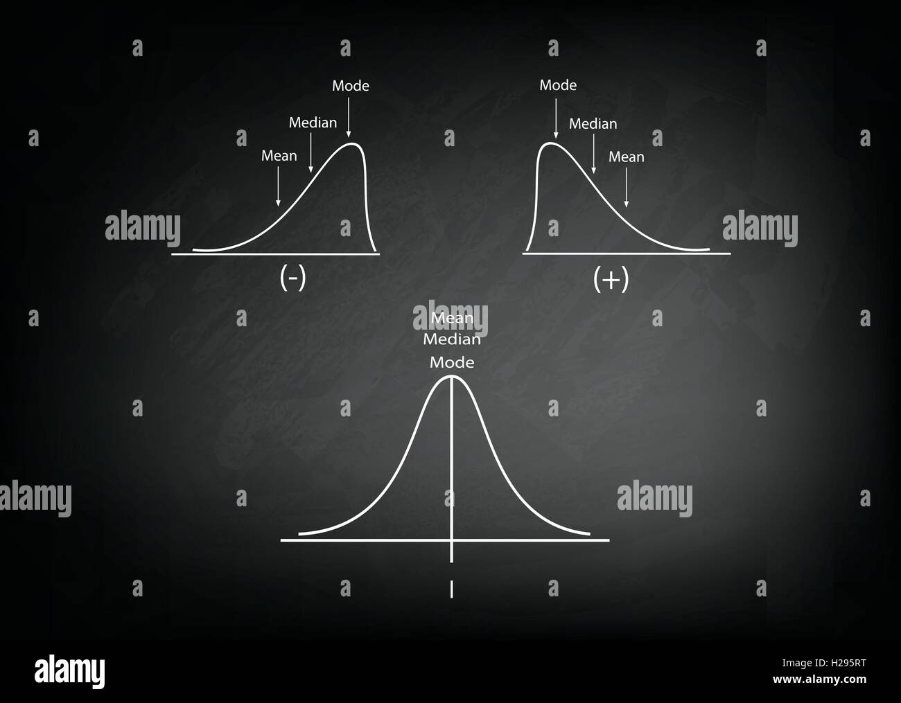 Business and Marketing Concepts, Illustration Collection of Positve and ...