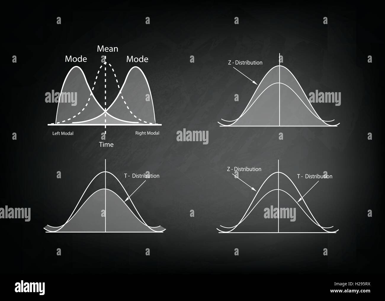 Business and Marketing Concepts, Illustration Collection of Positve and ...