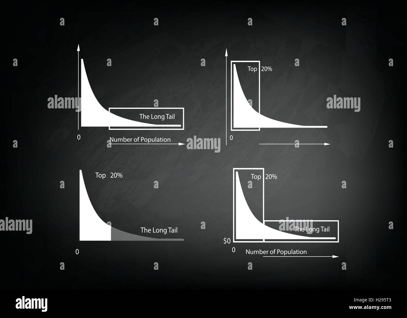 Illustration of Set of Fat Tailed and Long Tailed Distributions Chart ...