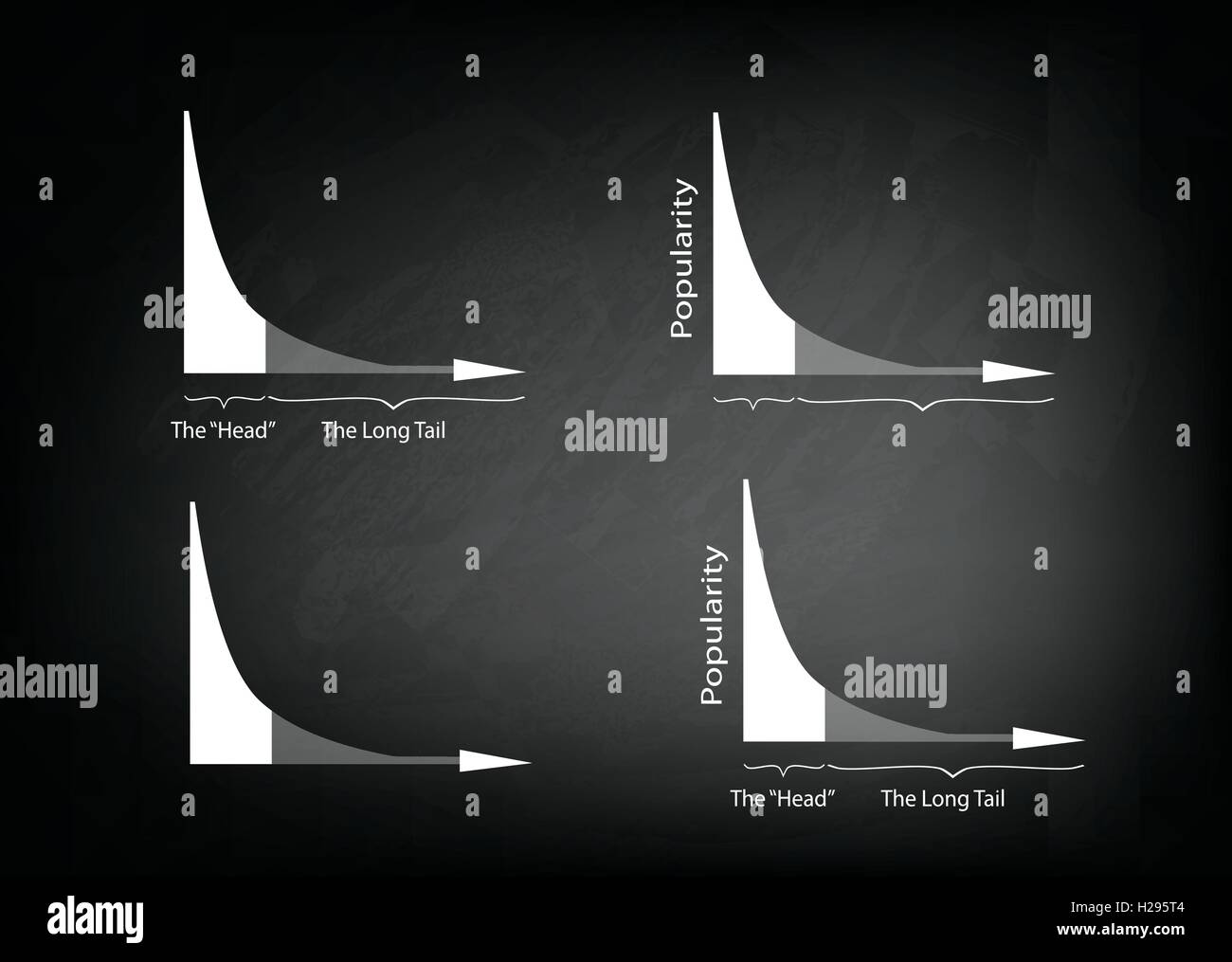 Illustration of Set of Fat Tailed and Long Tailed Distributions Chart ...