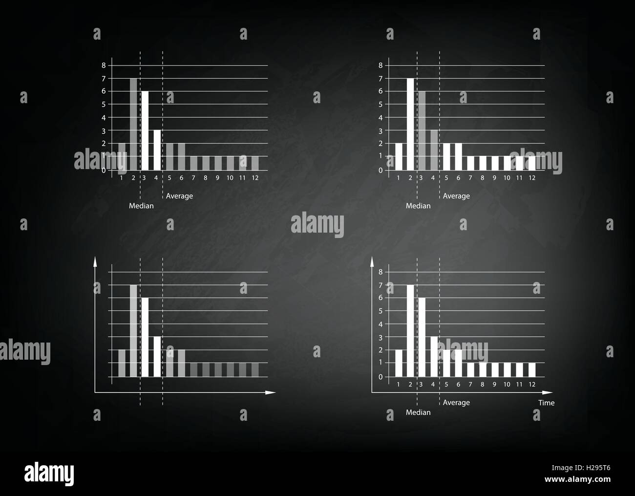 Illustration of Set of Fat Tailed and Long Tailed Distributions Chart ...