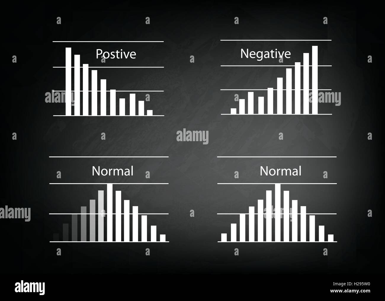 Histogram normal distribution hi-res stock photography and images - Alamy