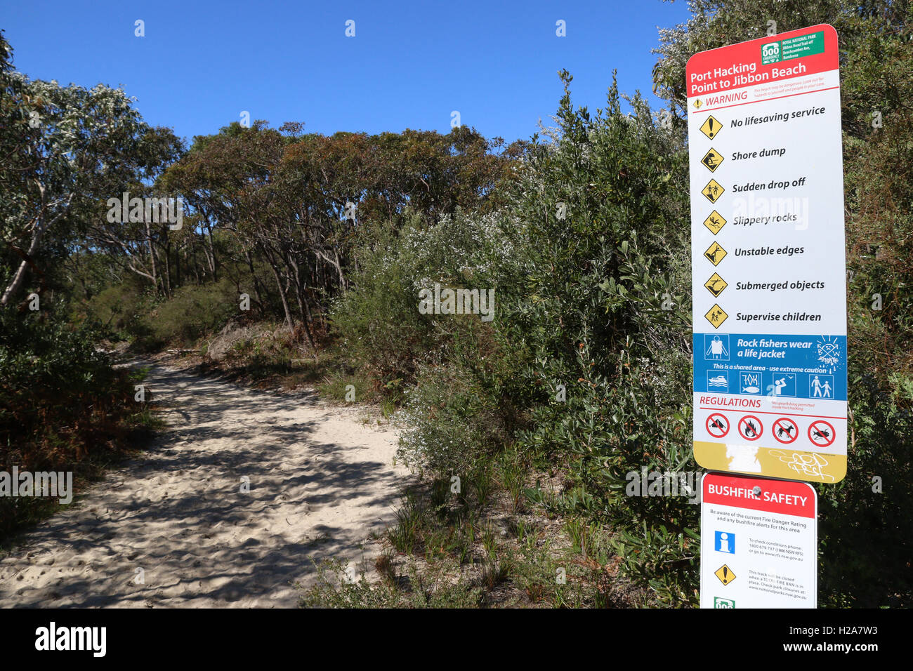 Direction of the Port Hacking point to Jibbon Beach track in the Royal ...