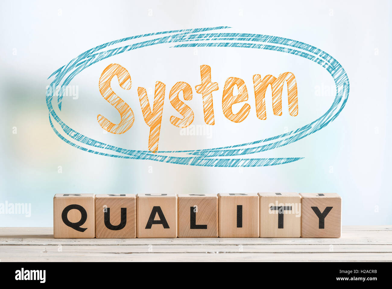 System quality sign on a table with text in a sketch Stock Photo - Alamy