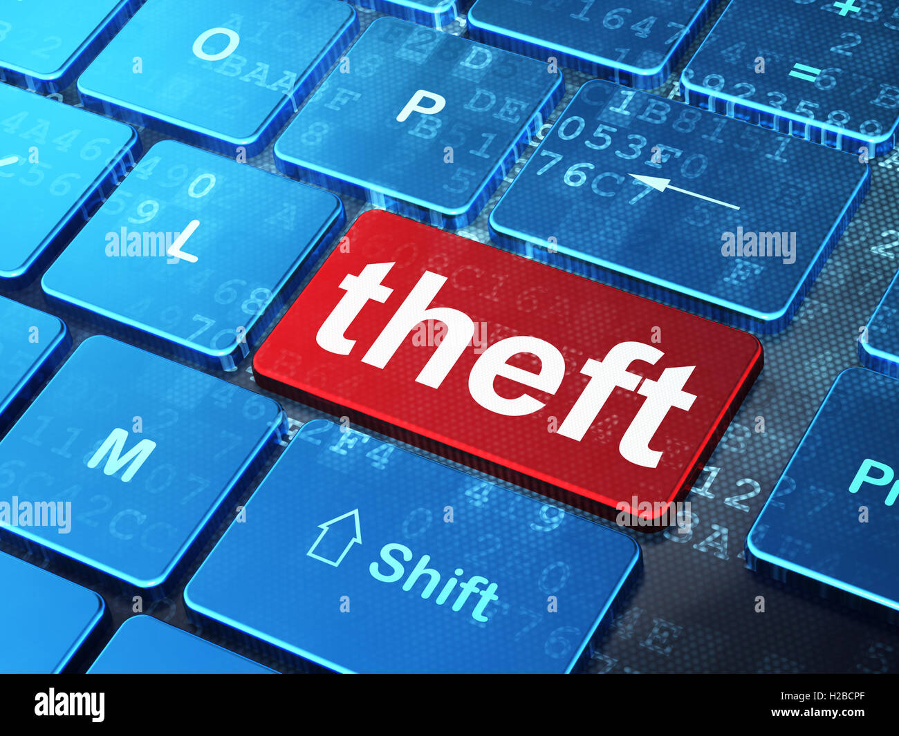 Security concept: Theft on computer keyboard background Stock Photo - Alamy