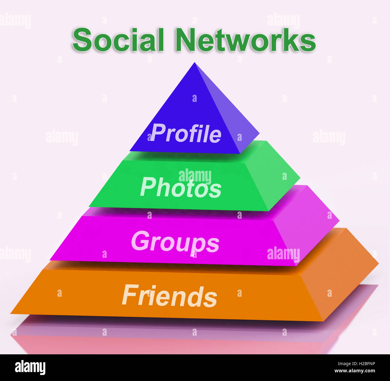 Social Networks Pyramid Means Profile Friends Following And Shar Stock ...