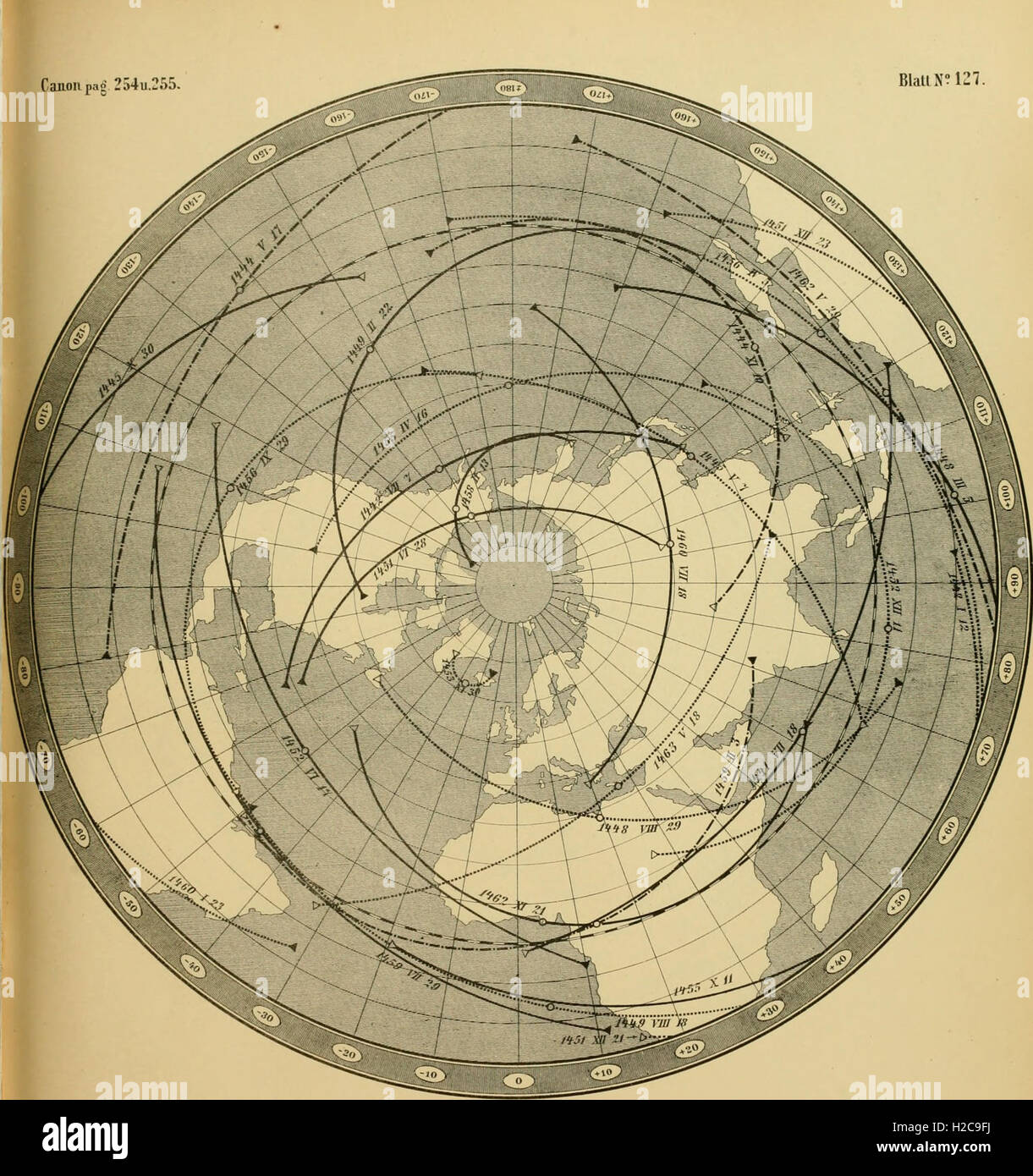 Proceedings from the Austrian Academy of Sciences in 1887, containing ...