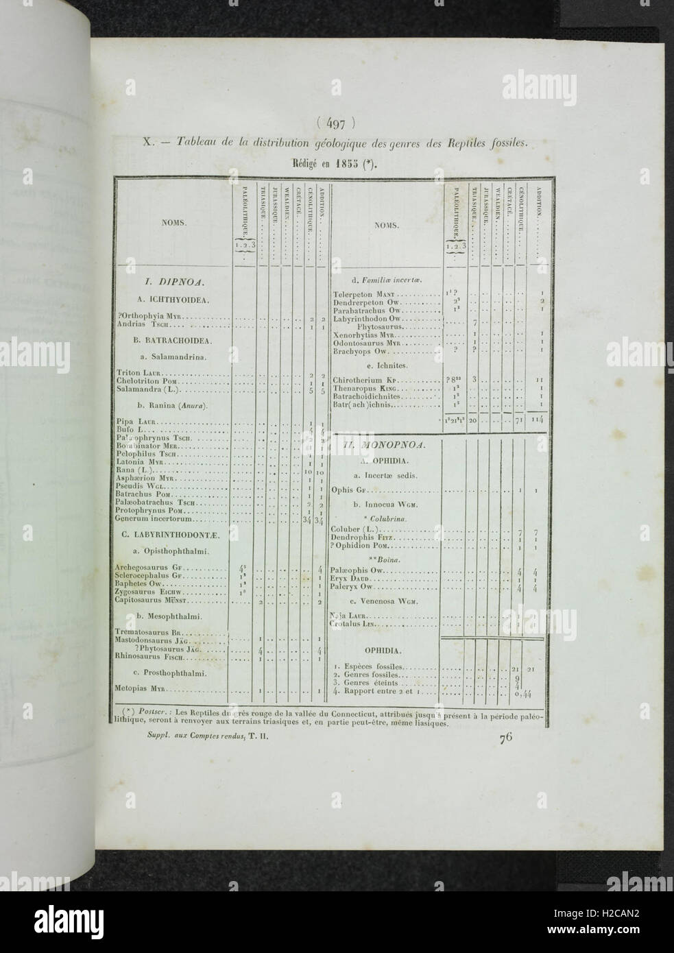 This 19th-century essay addresses a scientific question posed by the ...