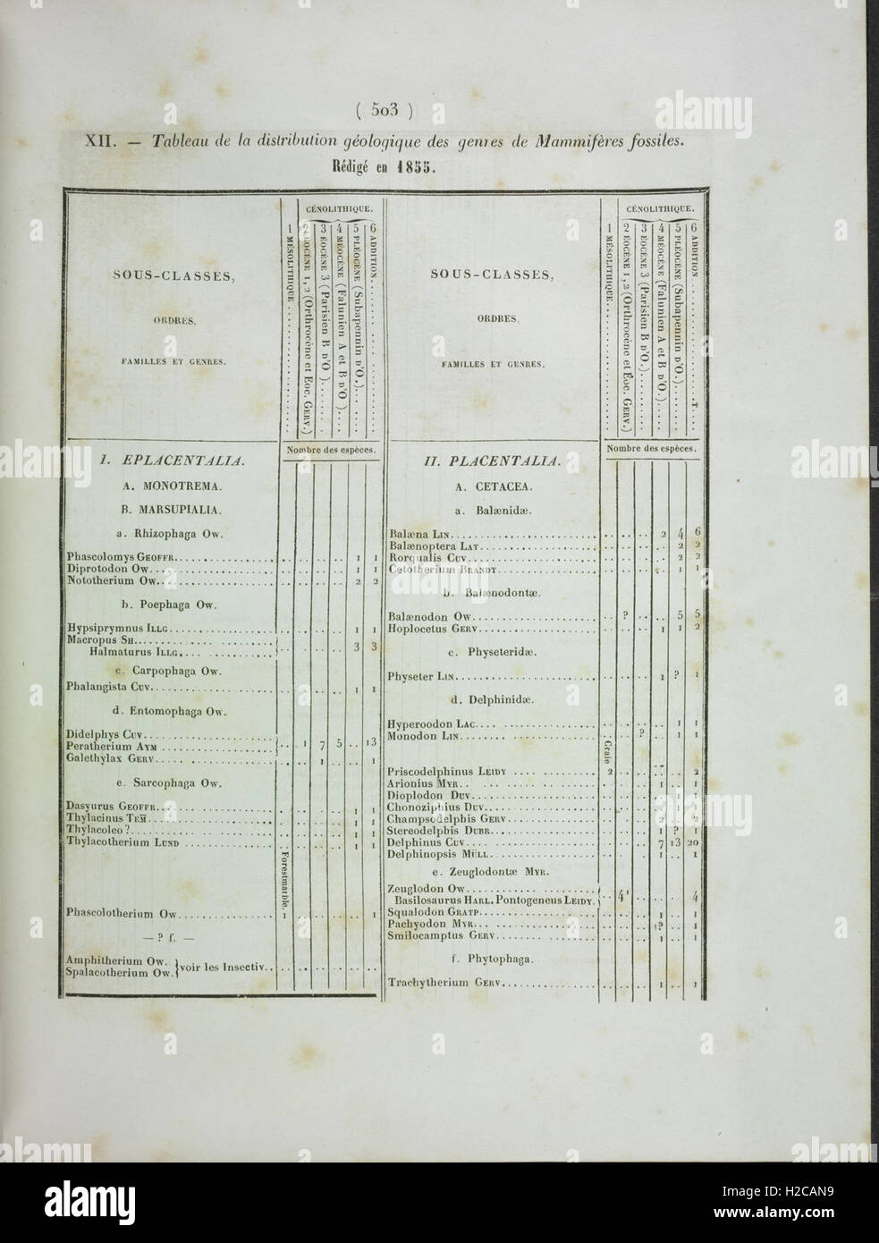 This work provides a response to the prize question proposed by the ...
